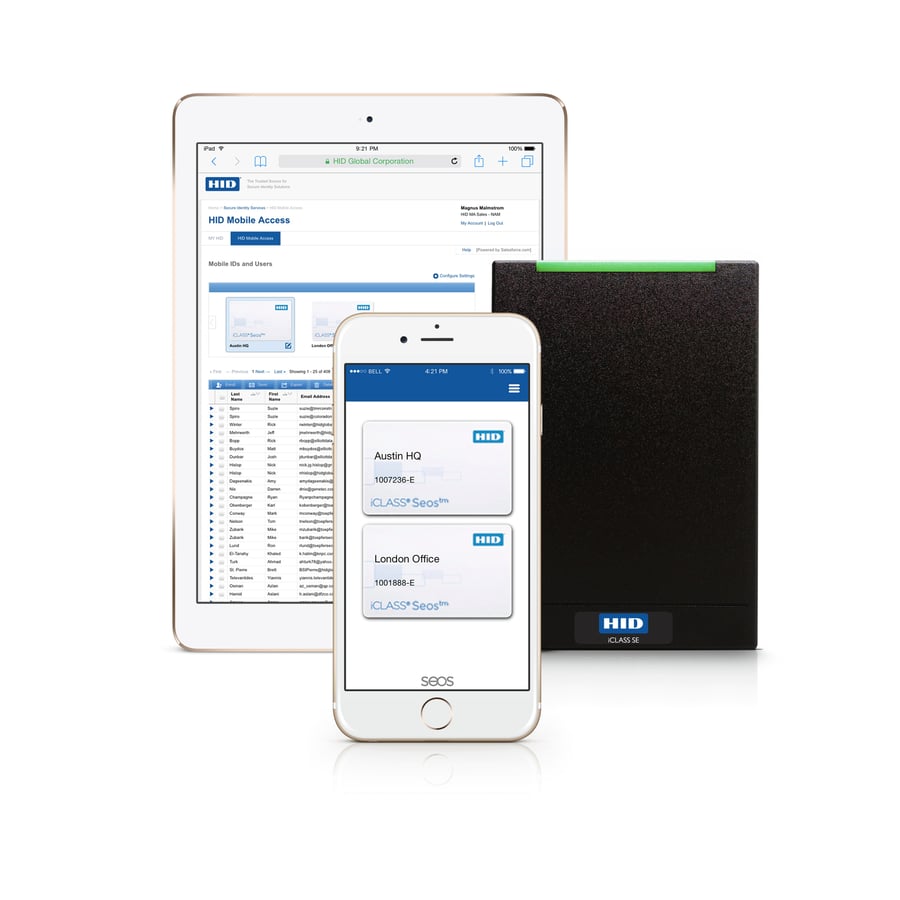 Components of HID Mobile Access